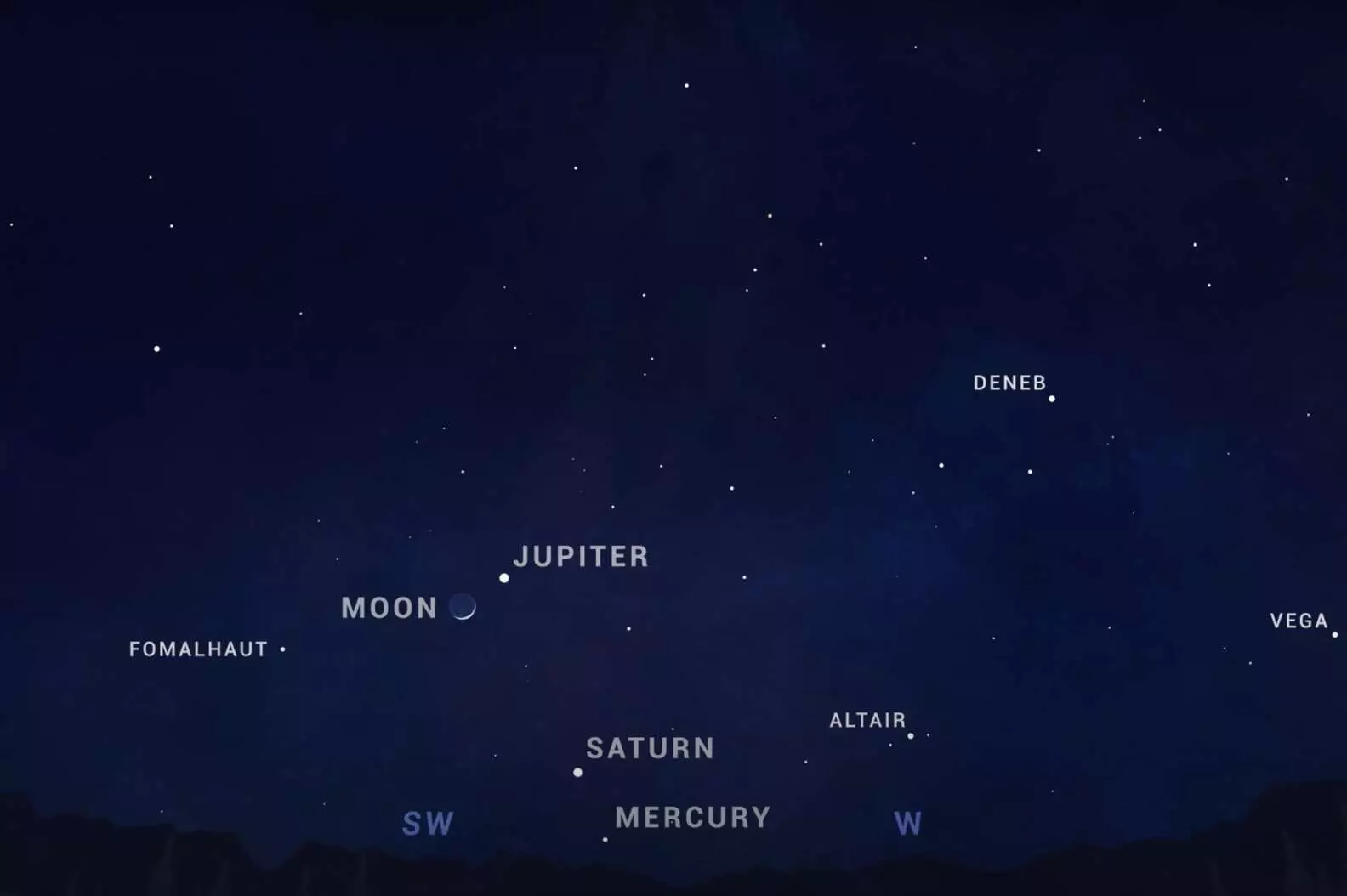 Astronomiske begivenheder januar 2022: Hvad skal du se på himlen lige nu 1137_2