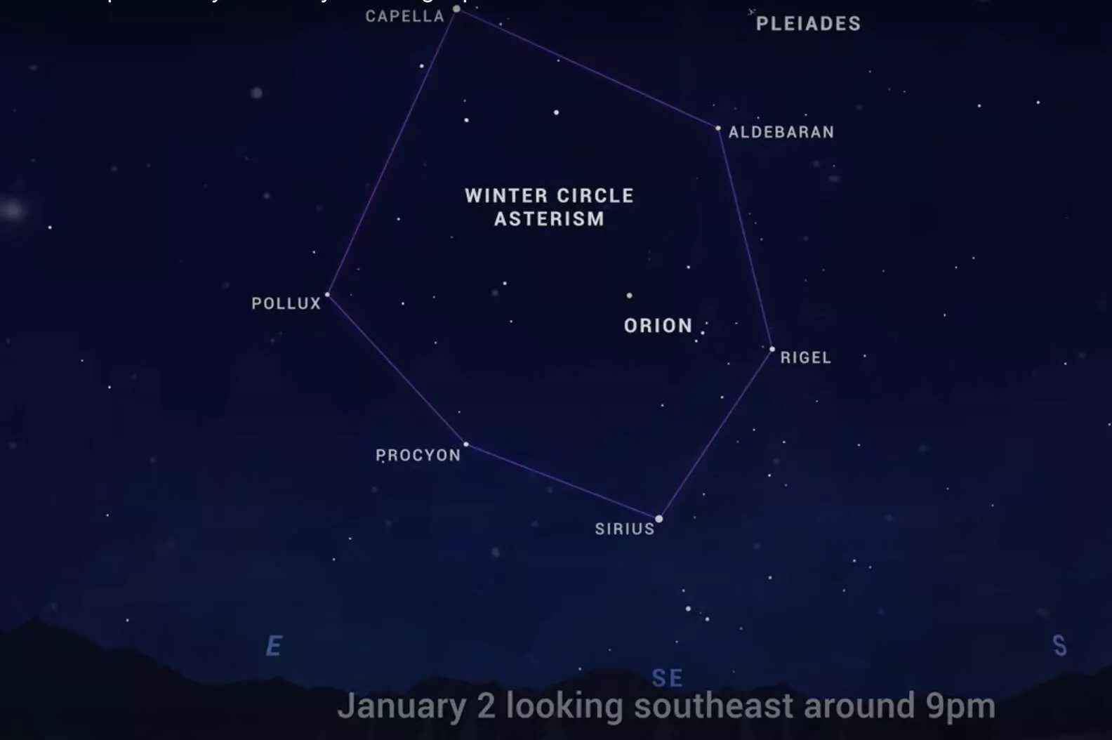 Astronomiske begivenheter januar 2022: Hva du skal se på himmelen akkurat nå 1137_3