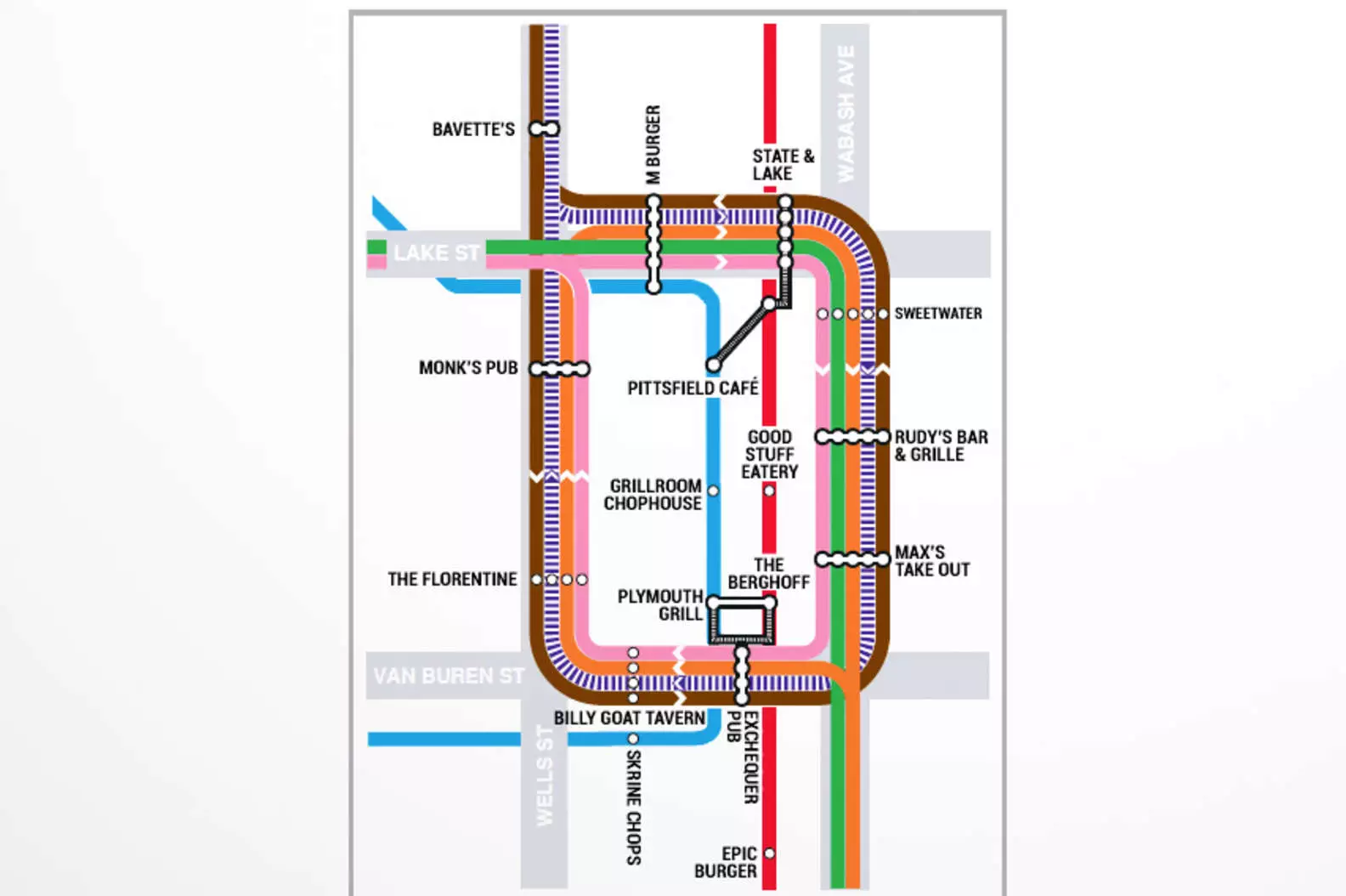 De Beschte Burger Zu Chicago Op All L Stop 15151_5