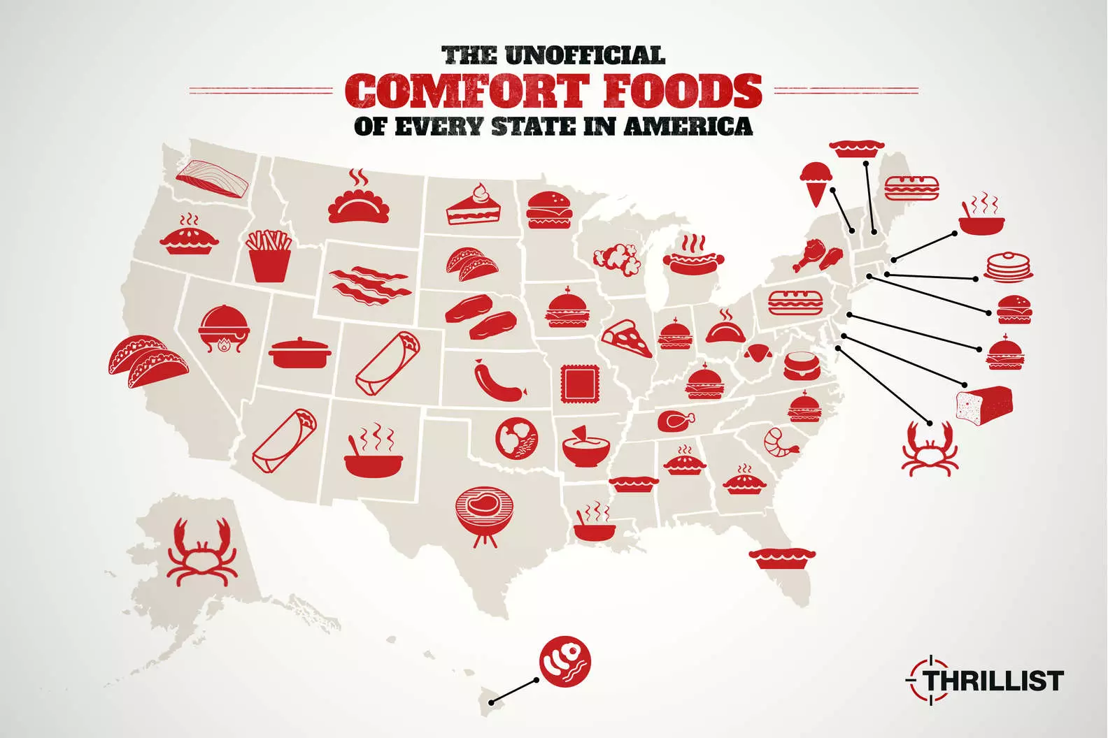 Comfort Foods di ogni stato in America 3890_2